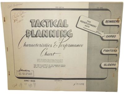 Lot 369 - WWII 1945 Confidential Aircrafts Tactical Planning Charts ...