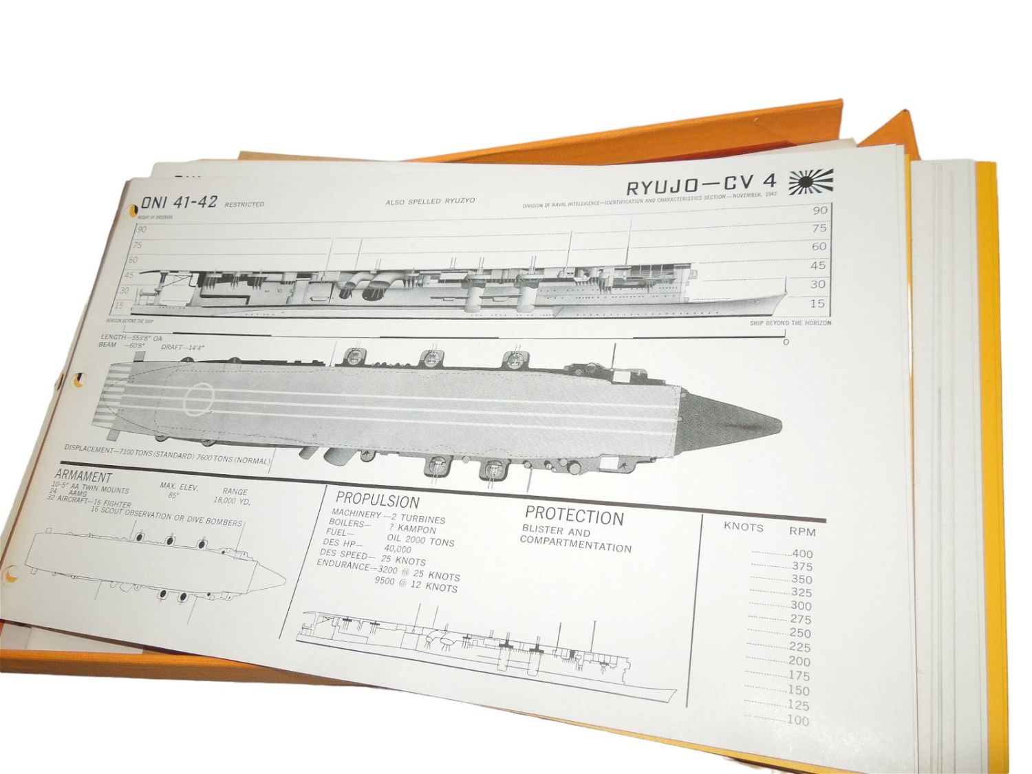 Lot 285 - WWII 1942 USN Navy Naval Intelligence Reference Book Japanese ...