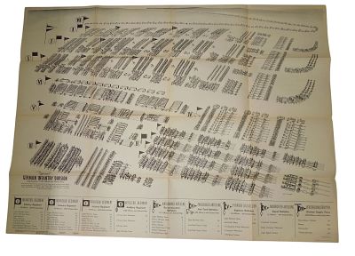Lot 129 - WWII 1944 News Map of German Infantry Division Formation ...