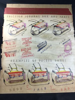 Lot 36 - Vintage Pennsylvania railroad friction journal box and parts ...