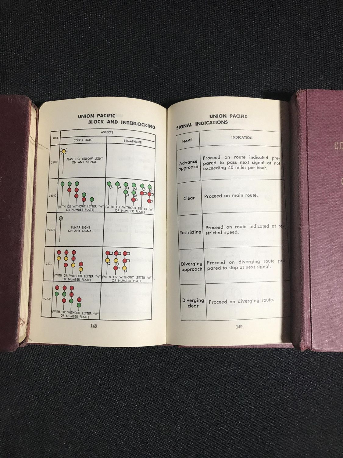Lot 23 - Consolidated Code of Operating Rules Books (3) rules ...