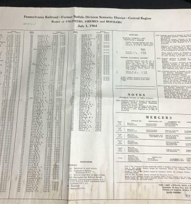 Lot 224 - Pennsylvania Railroad Seniority Roster Roster of engineers ...