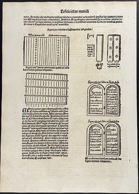 Lot 70454 - Schedel, pub. 1493 - Stone Tablets with the Ten ...