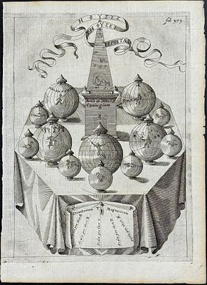 Lot 842 - Kircher, pub. 1641 - Magnetism Measurement Devices. 373 ...