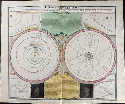 Lot 3662 - Doppelmayr & Homann - Charts of Comets (Theoria Cometarum ...