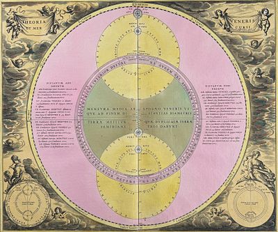Lot 4626 - Cellarius - Celestial Chart of the Movements of Venus ...